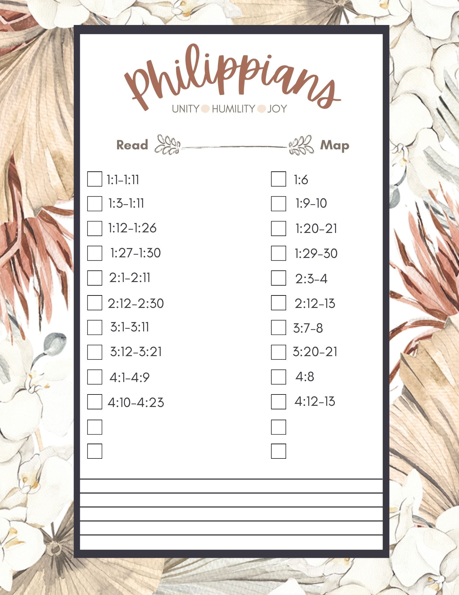 Free Philippians Mapping Plan – The James Method